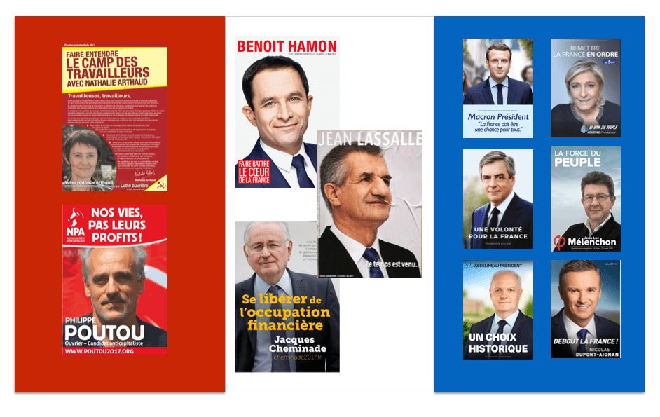 poster french presidential election candidates 2 | Minter Dial